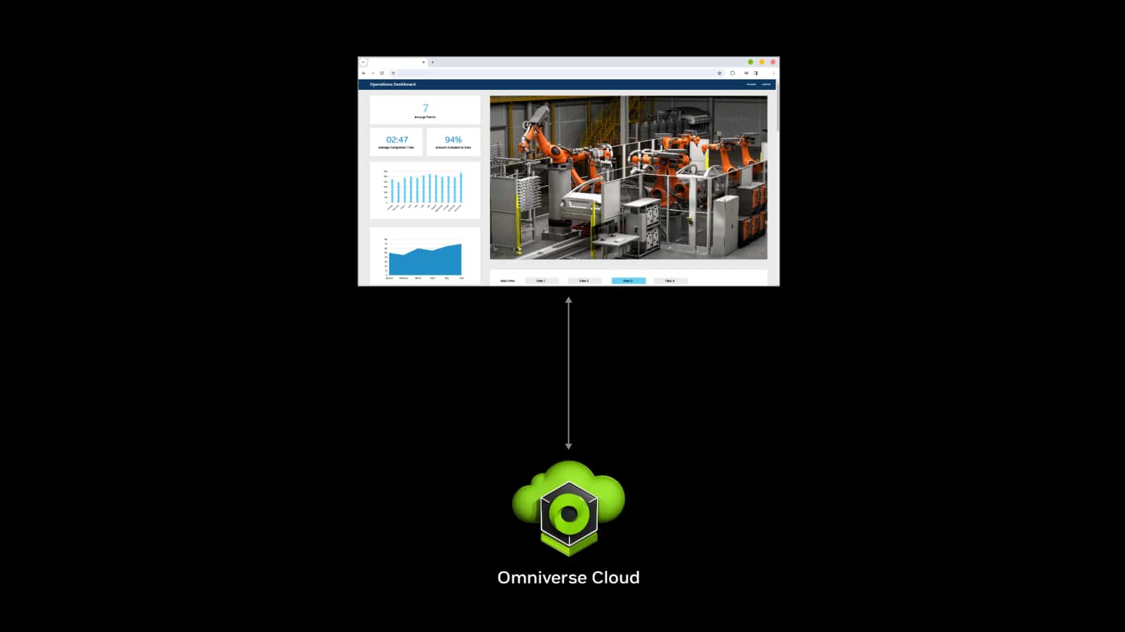 NVIDIA 宣布推出 Omniverse Cloud API，助力推動工業數位孿生軟體工具發展浪潮 - NVIDIA 台灣官方部落格